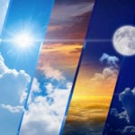 Φορολογικές δηλώσεις 2025: Οδηγίες για τα έντυπα Ε1, Ε2, Ε3